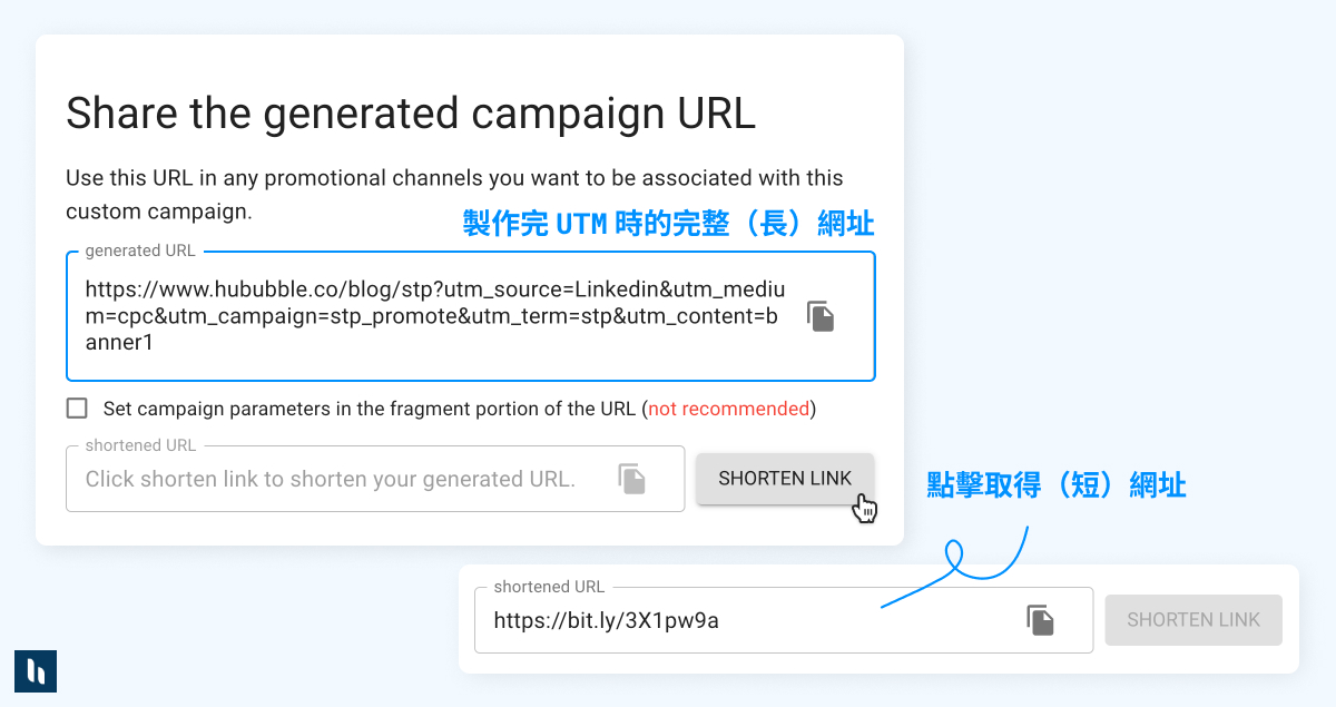 UTM 是什麼？GA UTM 如何分析？UTM 產生器 + 免費 UTM 管理文件！