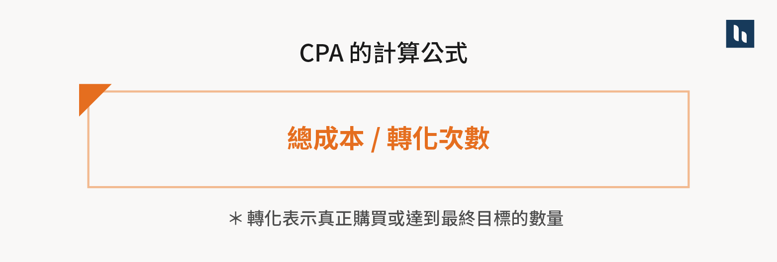 CPC、CPA、CPM、PPC 入門行銷術語介紹