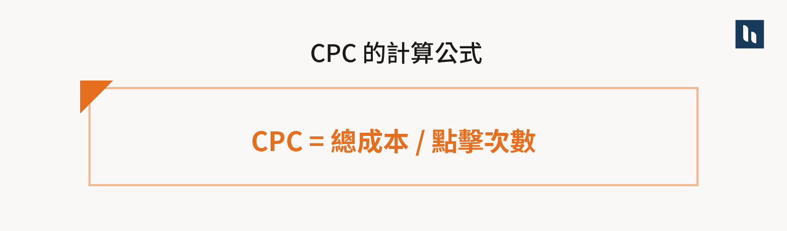 CTR、CPC、CPA、CPM、PPC 基礎行銷術語介紹與使用範例