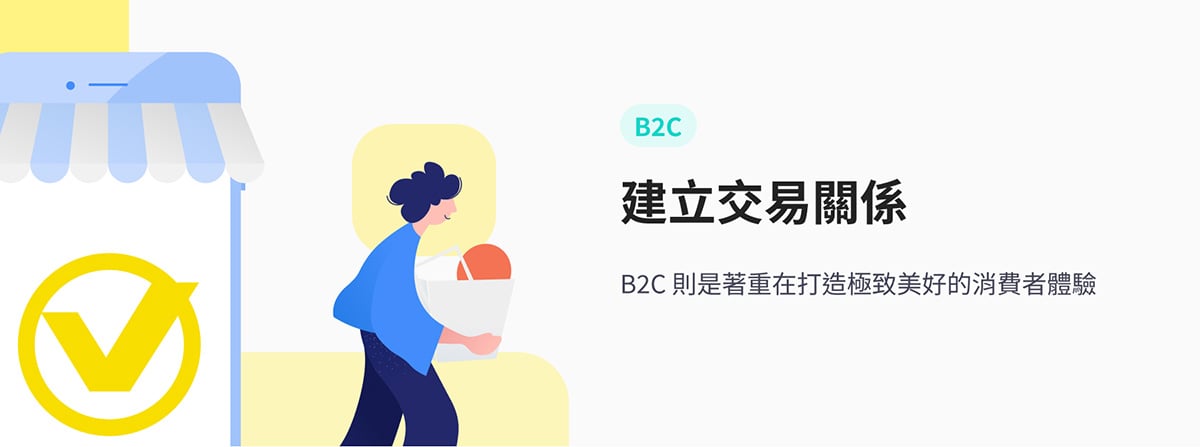 B2B 商業模式，10 分鐘釐清產品該怎麼賣？