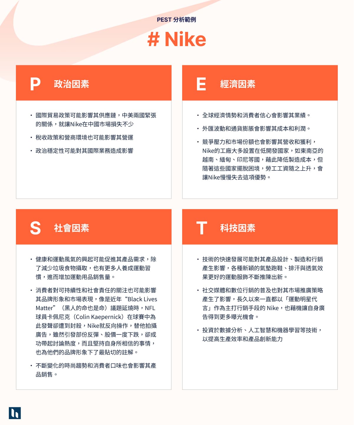 PEST分析：生意人必學！商業決策中 4 個總體環境分析的邏輯思維